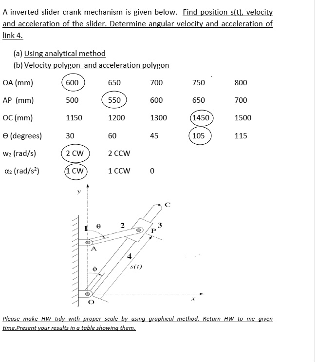 SOLVED: A inverted slider crank mechanism is given below. Find position s(t),velocity and ...