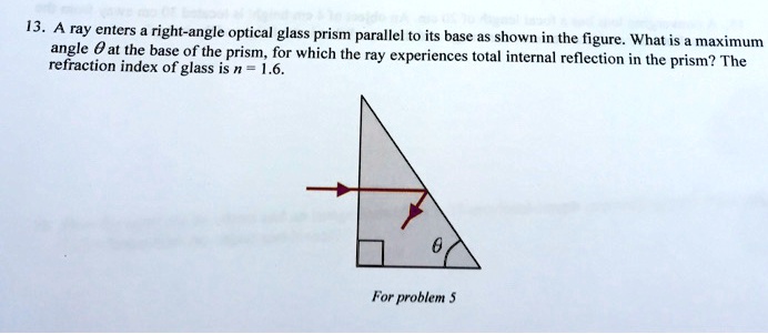 SOLVED: A ray enters right-angle optical glass prism parallel to its ...