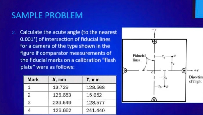 SOLVED: SAMPLE PROBLEM Calculate the acute angle (to the nearest 0.001 ...