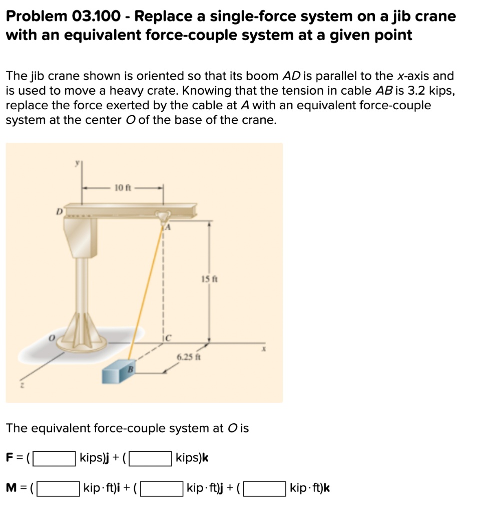 problem 03100 replace a single force system on a jib crane with an ...