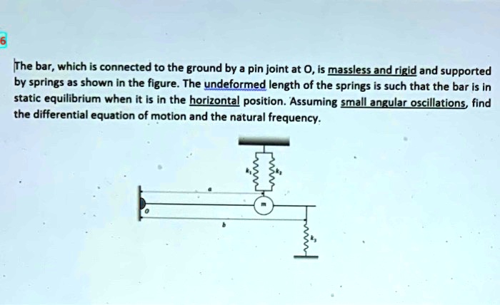 6 The bar, which is connected to the ground by a pin joint at O, is ...