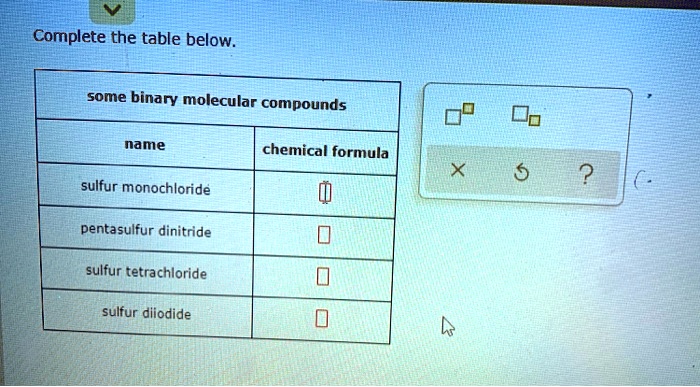 SOLVED: Complete the table below: Some binary molecular compounds Name Chemical formula Sulfur ...