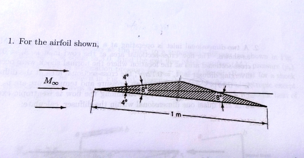 For the airfoil shown, A) Using the shock-expansion theory, calculate the lift and wave drag ...