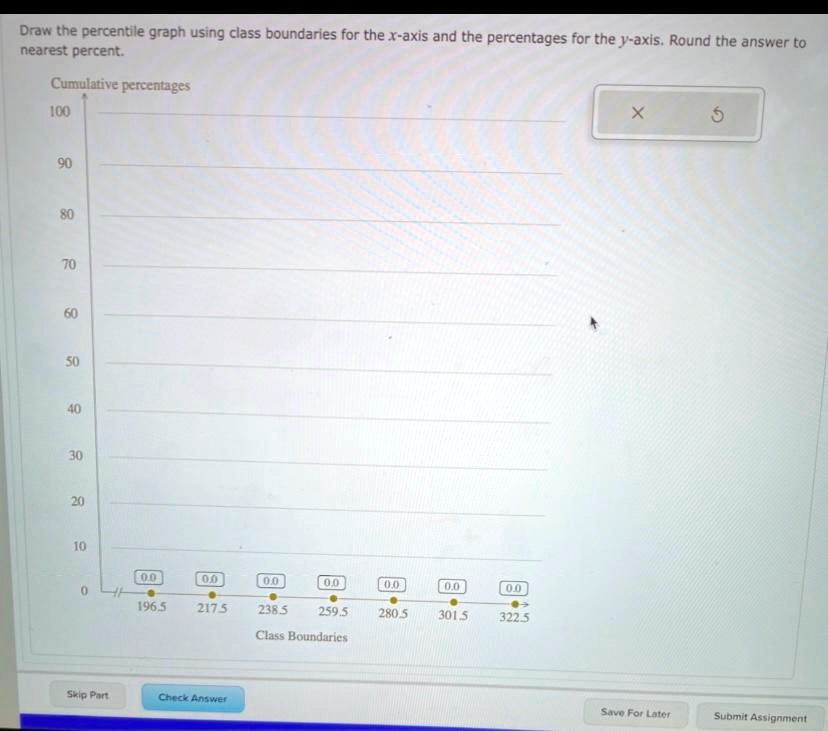 draw the percentile graph using class boundaries for the x axis and the percentages for the y ...