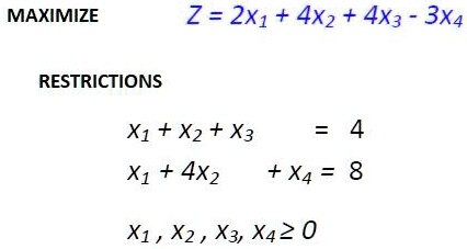 SOLVED: a) Find the solution using Simplex Method and Dual Value Method ...