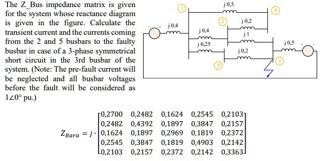 SOLVED: The Z Bus impedance matrix is given for the system whose reactance diagram is given in ...