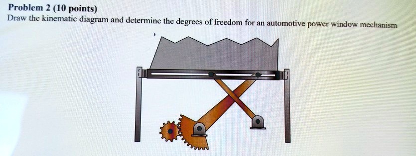 Problem 2 (10 points) Draw the kinematic diagram and determine the ... Problem 2 (10 points) Draw the kinematic diagram and determine the ...