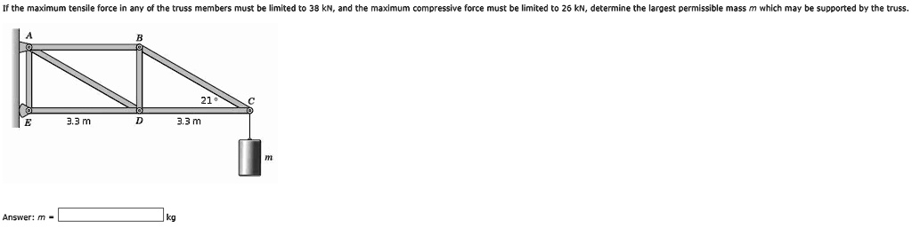 If the maximum tensile force in any of the truss members must be ...