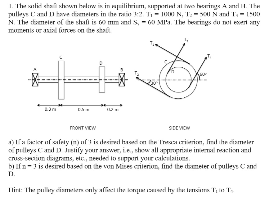 SOLVED: The solid shaft shown below is in equilibrium, supported at two ...