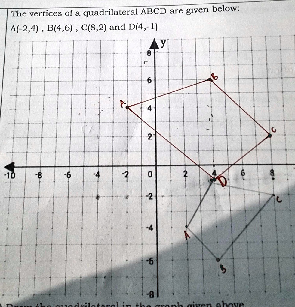 SOLVED: 'reflect the quadrilateral graph on the x axis graph is the X-axis reflection right? The ...