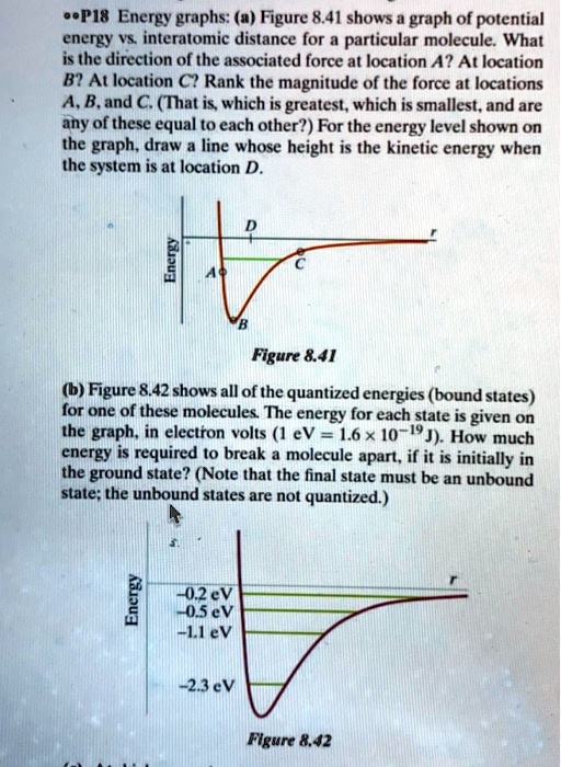ecp18 energy graphs 4 figure 841 shows a graph of potential energy vs ...