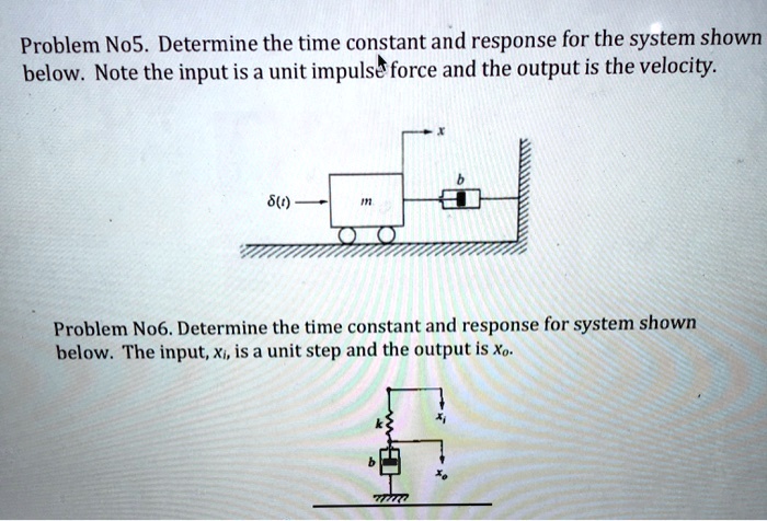 SOLVED: Problem 5: Determine the time constant and response for the system shown below. Note ...