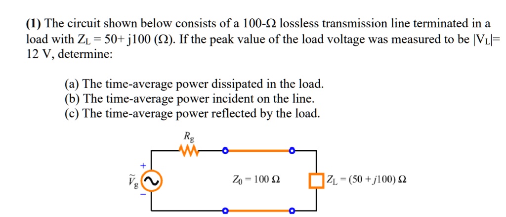 SOLVED: The circuit shown below consists of a 100-Î© lossless transmission line terminated in a ...