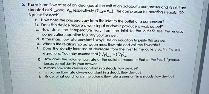 SOLVED: The volume flow rates of an ideal gas at the exit of an ...