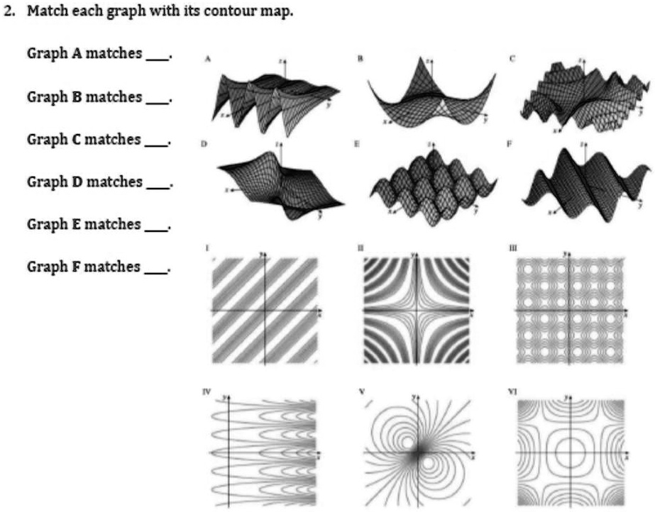 SOLVED: 2. Match each graph with its contour map: Graph A matches Graph ... SOLVED: 2. Match each graph with its contour map: Graph A matches Graph ...