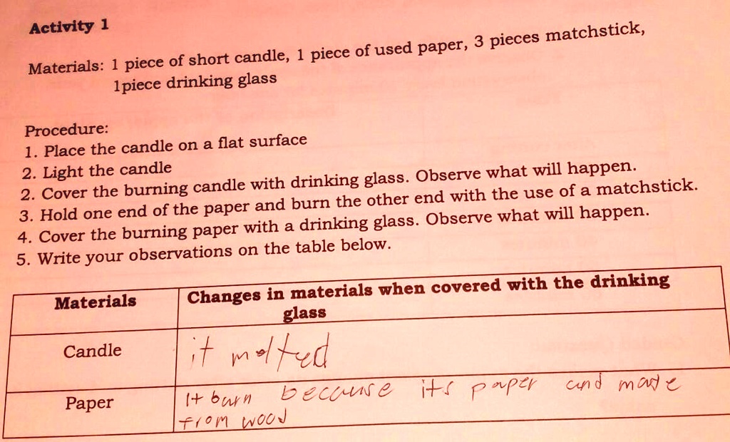 SOLVED: Guide questions: 1. What happened to the fire in the burning ...