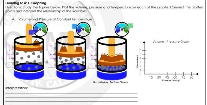 pa answer potenkyuuu learning iask graphing directions study the ...