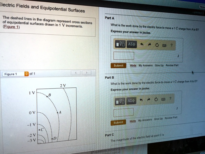 lectric fields and equipotential surfaces the dashed hines in the ...