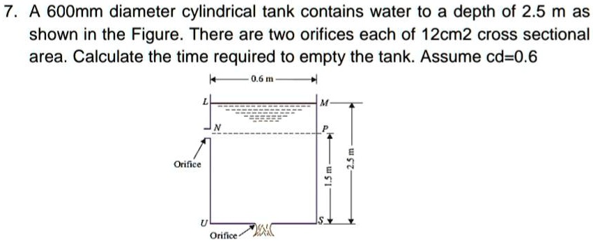 SOLVED: A 600 mm diameter cylindrical tank contains water to a depth of 2.5 m as area. Calculate ...