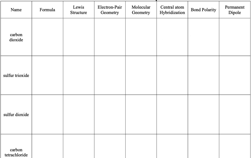 lewis structure electron pair geometry molecular geometry central atom ...