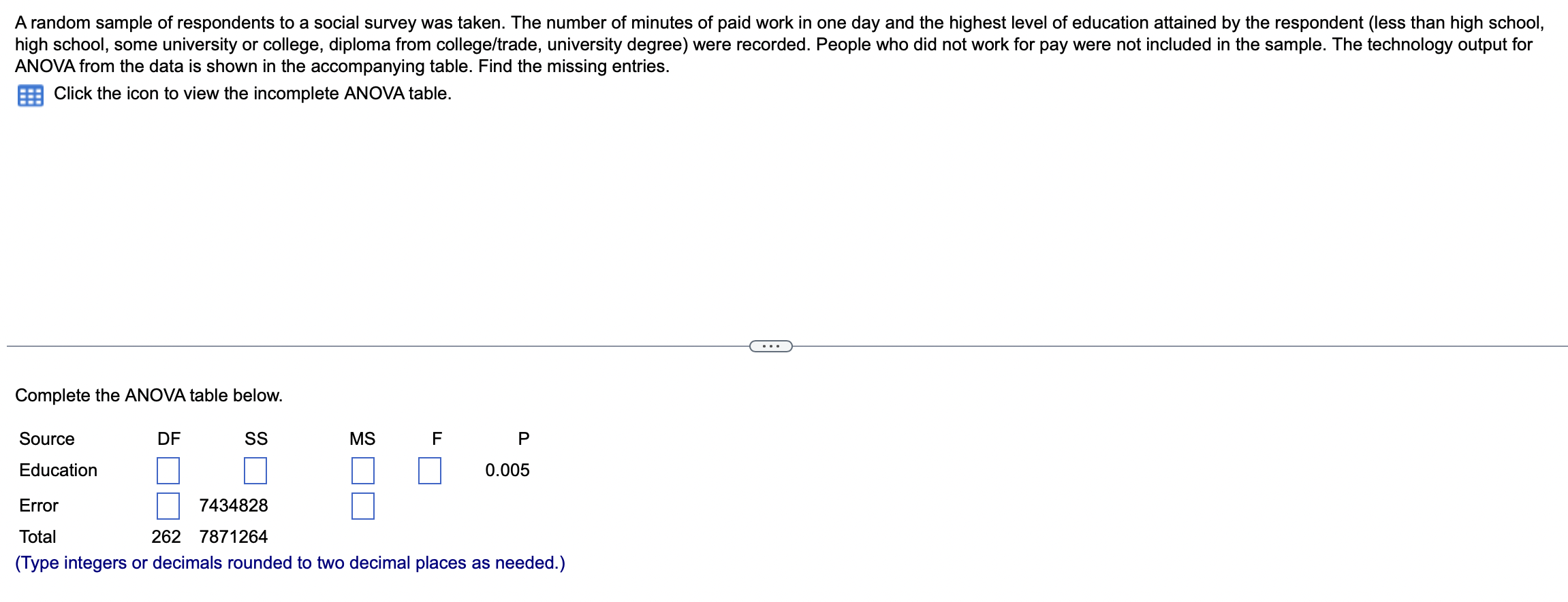ANOVA from the data is shown in the accompanying table. Find the missing entries. Click the icon ...
