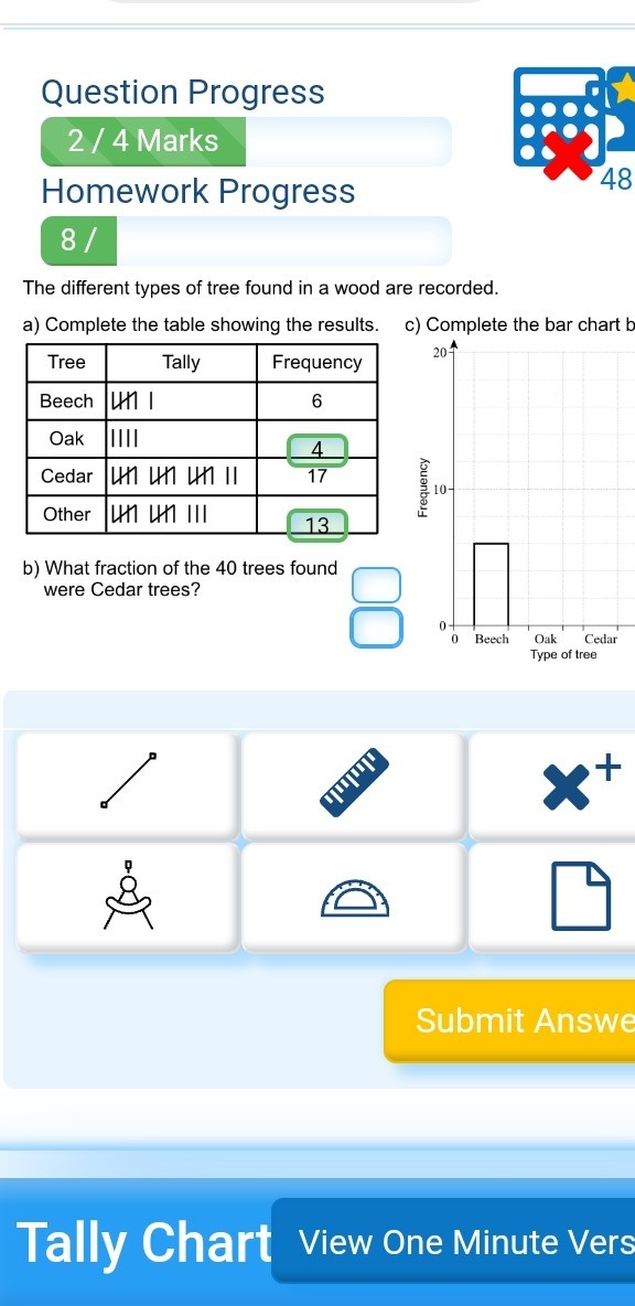 Question Progress 2 / 4 Marks Homework Progress 8 / The different types of tree found in a wood ...
