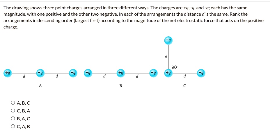 the drawing shows three point charges arranged in three different ways ...