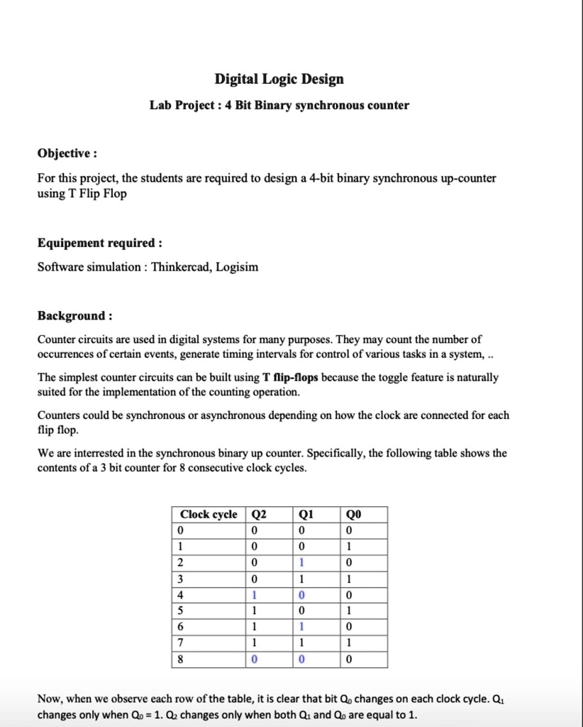 SOLVED: Digital Logic Design Lab Project: 4-Bit Binary Synchronous ... SOLVED: Digital Logic Design Lab Project: 4-Bit Binary Synchronous ...