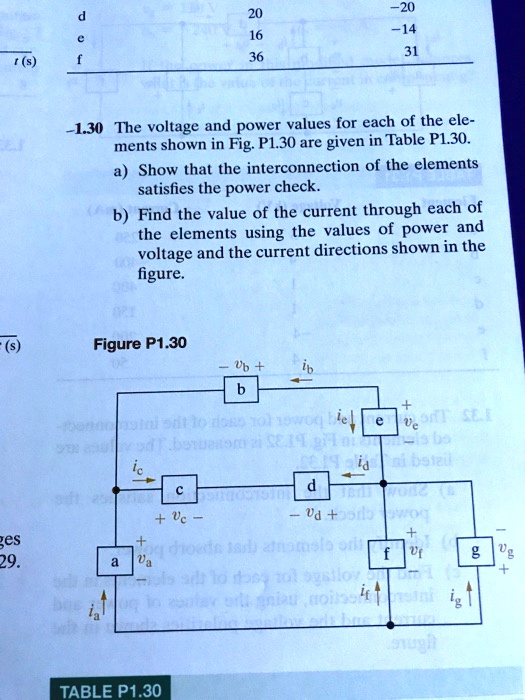 -20 -14 31 P e t(s) f -1.30 The voltage and power values for each of ...