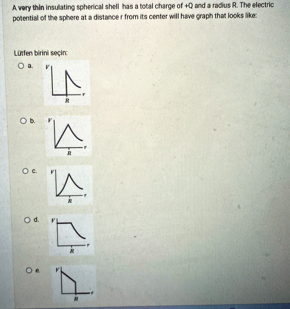 A very thin insulating spherical shell has a total charge of +Q and a ...