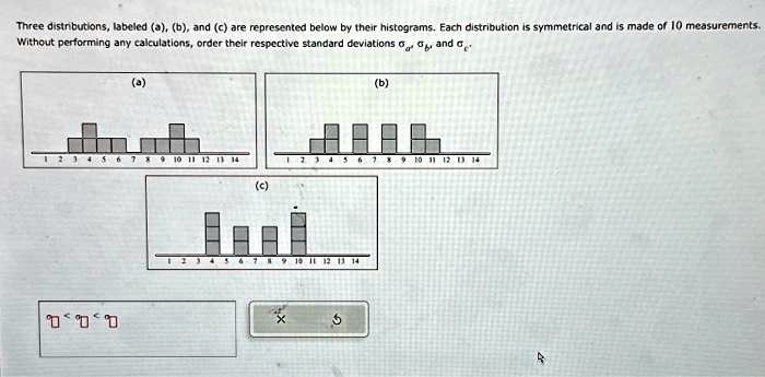SOLVED: 12 Three distributions, labeled (a), (b), and (c) are ...