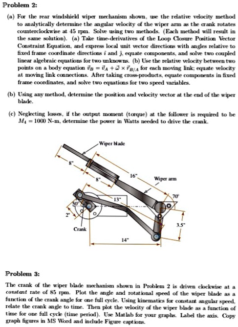 Problem 2: (a) For the rear windshield wiper mechanism shown, use the ...