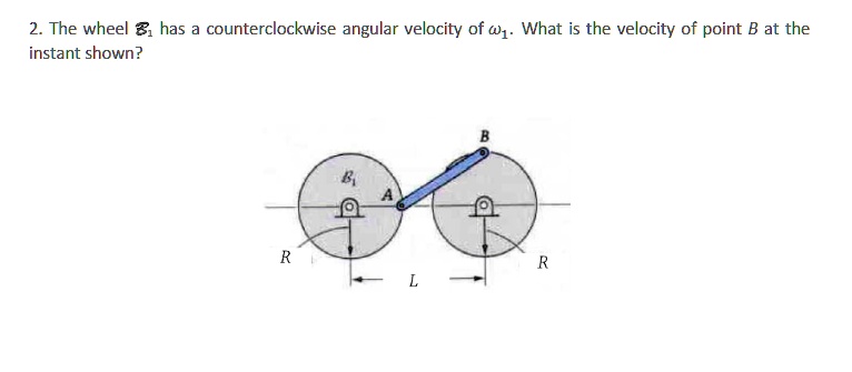 SOLVED: 2. The wheel has a counterclockwise angular velocity of ,. What ...