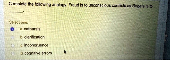 Complete the following analogy: Freud is to unconscious conflicts as ...