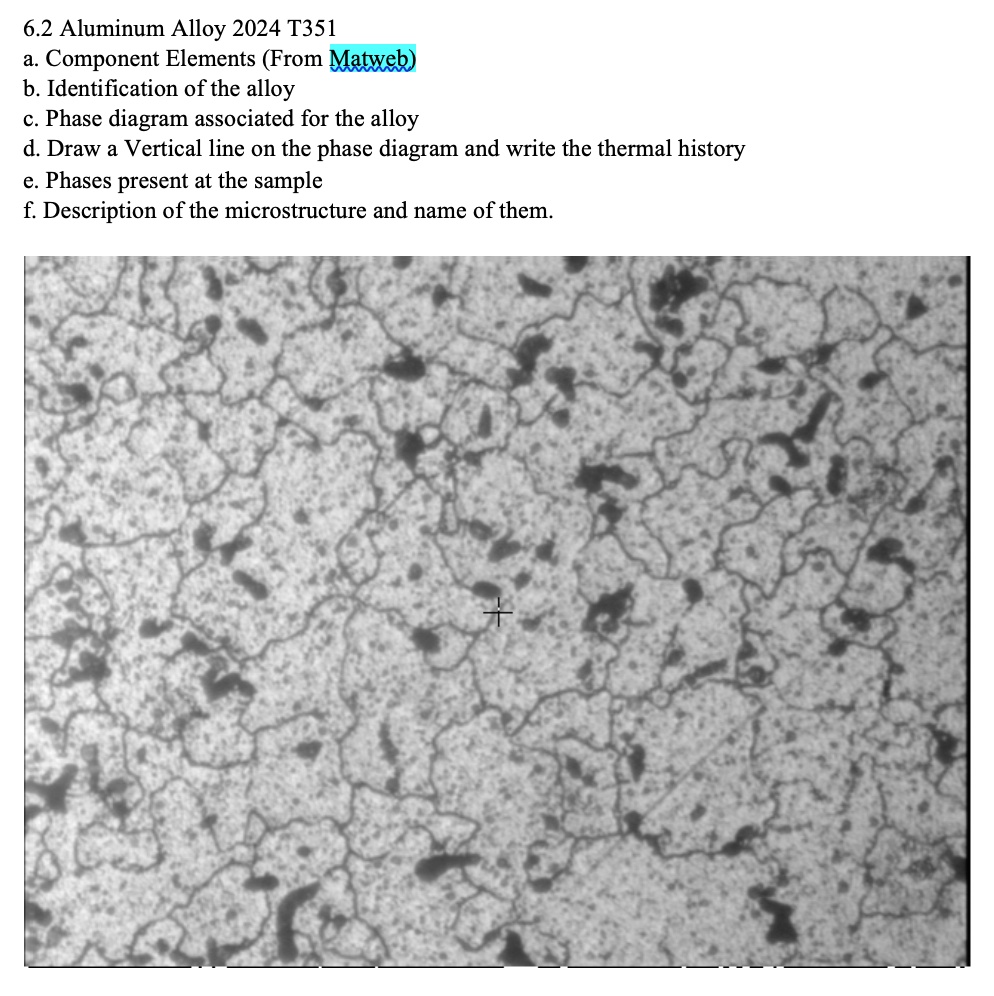 6.2 Aluminum Alloy 2024 T351 a. Component Elements (From Matweb) b ...