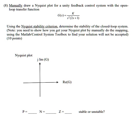 SOLVED: (8) Manually draw a Nyquist plot for a unity feedback control ...