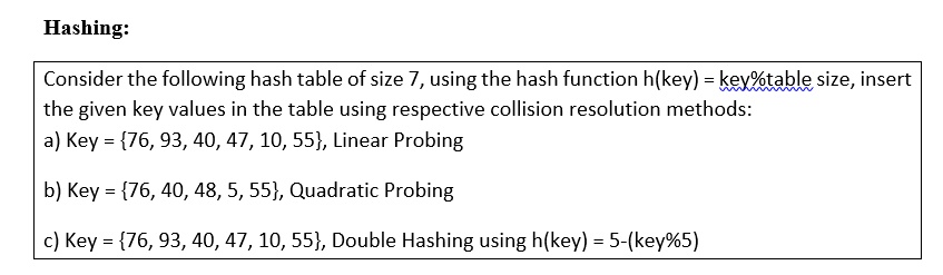 SOLVED: Hashing: Consider the following hash table of size 7, using the hash function h(key ...