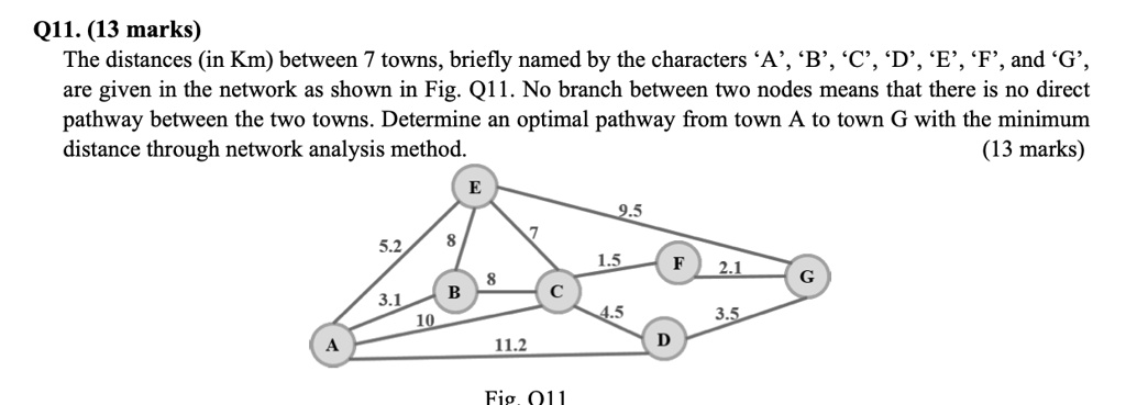 SOLVED: Q11. (13 marks) The distances (in Km) between towns, briefly named by the characters *A ...