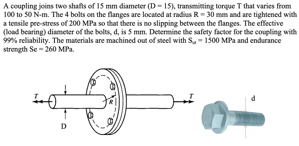 SOLVED: A coupling joins two shafts of 15 mm diameter (D = 15 ...