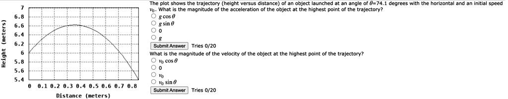 the plot shows the trajectory height versus distance dfan object ...