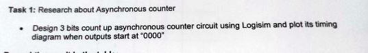 Task 1: Research about Asynchronous counter • Design 3 bits count up ...