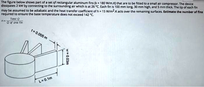 SOLVED: The figure below shows part of a set of rectangular aluminum fins (k = 180 W/m.K) that ...