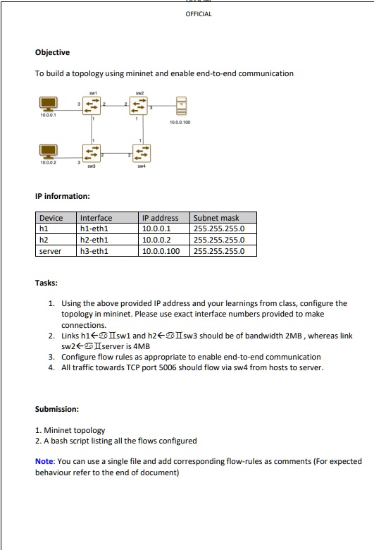 SOLVED: OFFICIAL Objective To build a topology using Mininet and enable ...