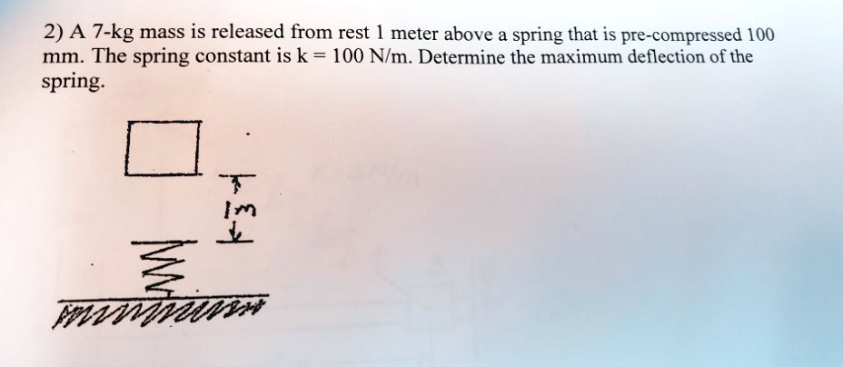 SOLVED: A 7-kg mass is released from rest 1 meter above a spring that ...