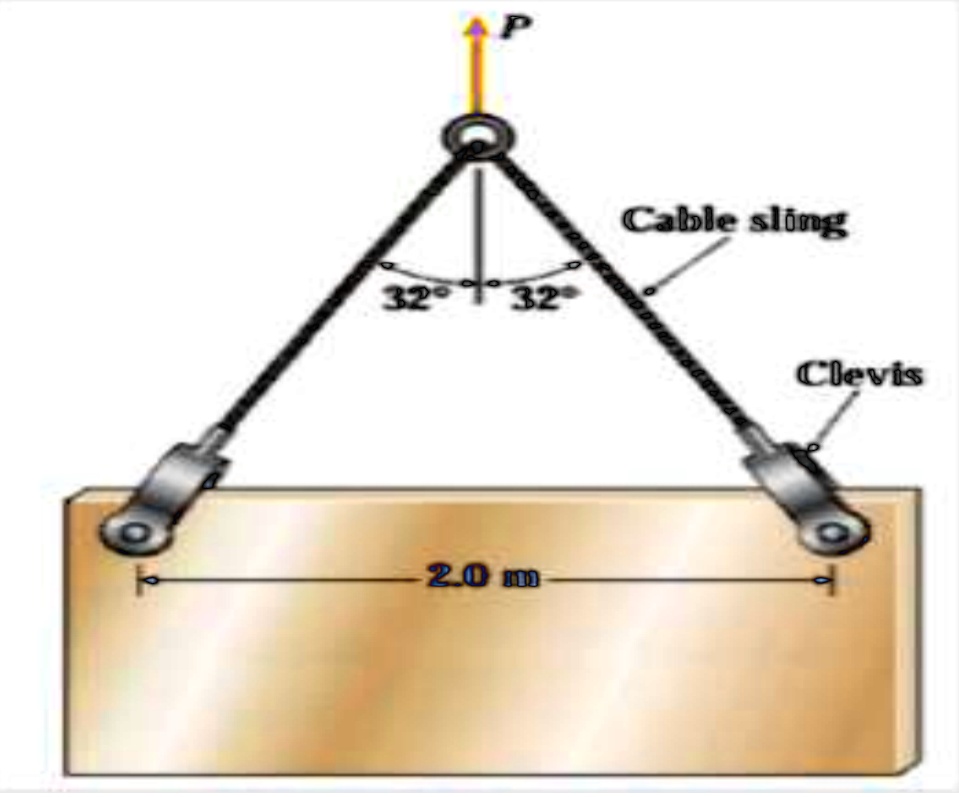 Cable sling Clevis 32° 32° P 2.0 m