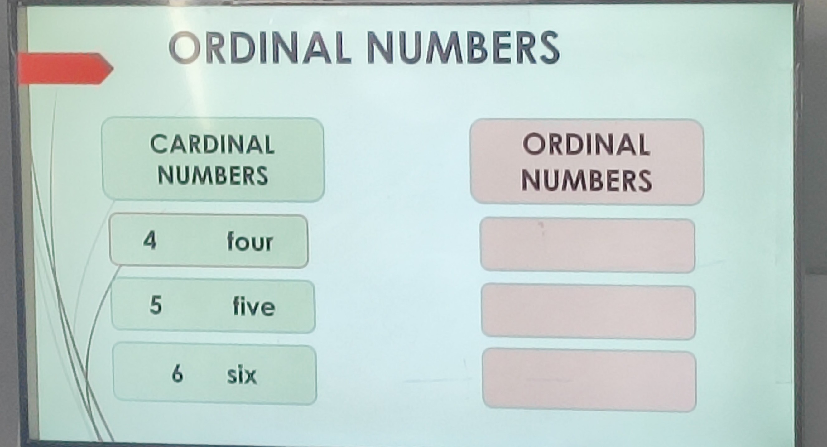 ORDINAL NUMBERS CARDINAL ORDINAL NUMBERS NUMBERS 4 four 5 five 6 six