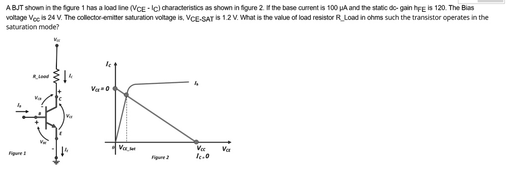 SOLVED: A BJT shown in Figure 1 has a load line (VCE - IC) characteristic as shown in Figure 2 ...