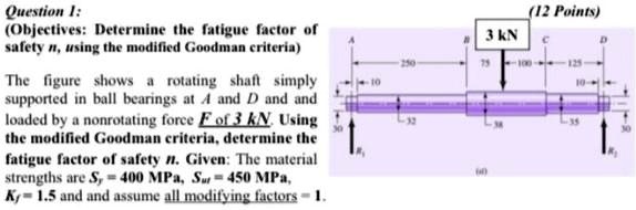 Question 1 Objectives Determine The Fatigue Factor Of Safety N