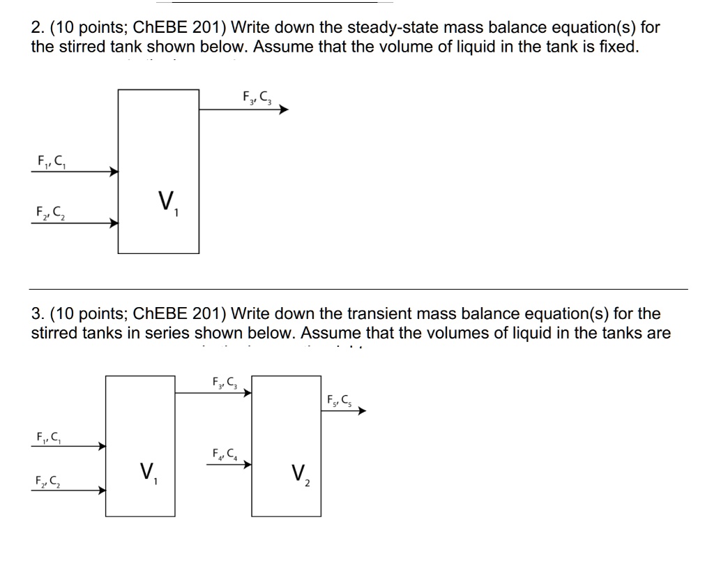 2. (10 points; ChEBE 201) Write down the steady-state mass balance equation(s) for the stirred ...