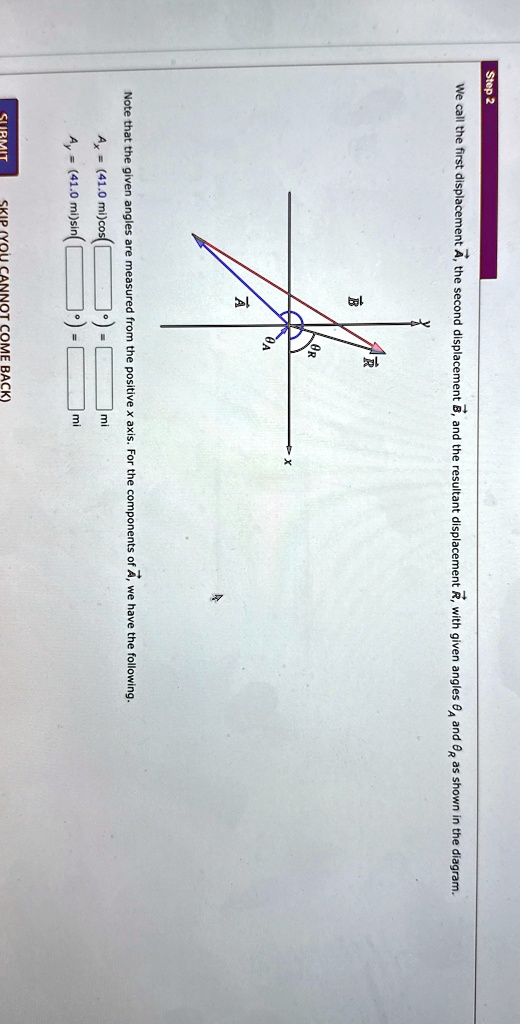 [GET ANSWER] step 2 we call the first displacement veca the second ...